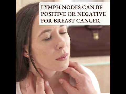 What are Lymph Nodes? #short #breastcancer