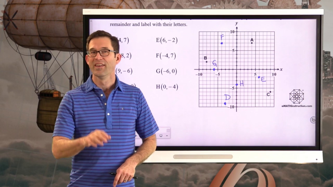N-Gen Math 6.Unit 4.Lesson 5.Plotting Points in the Coordinate Plane