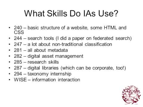 Meeting Speaker: Using Your MLIS Skills in Information Architecture by Theresa Putkey
