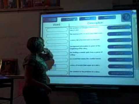 Using Smart Board in the ESL Classroom | My Area
