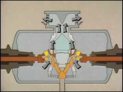 How Air Blast Circuit Breaker (ACB) works?
