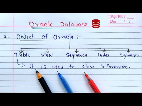 Learn Oracle Database Objects | Learn Coding - Mind Luster