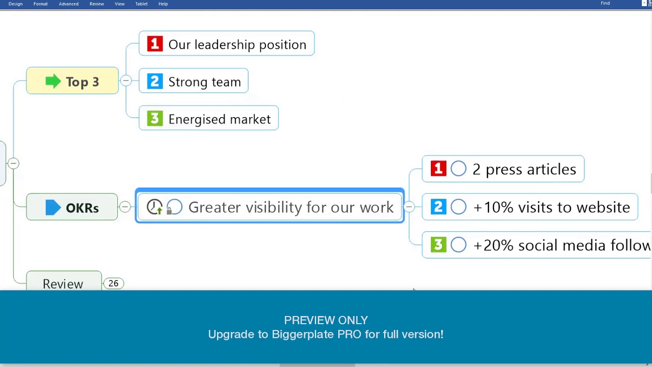 Strategic Planning with MindManager (PREVIEW)