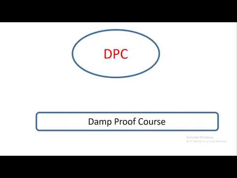 What is OPC,RCC , PCC ,PPC,PSC, SRPC,DPC ??Important full forms for civil engineers ||