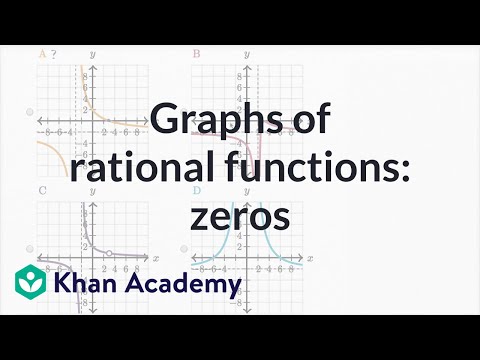 Graphs of rational functions: zeros (video) | Khan Academy