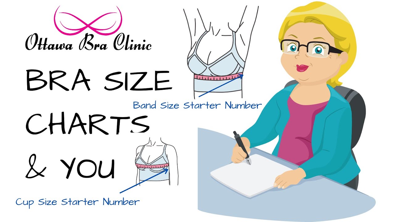 How to Use the Bra Size Chart & Measurement Instructions