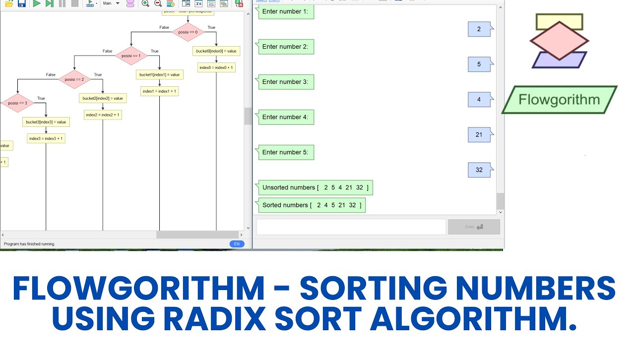 Flowgorithm - Sorting Numbers using Radix Sort algorithm.