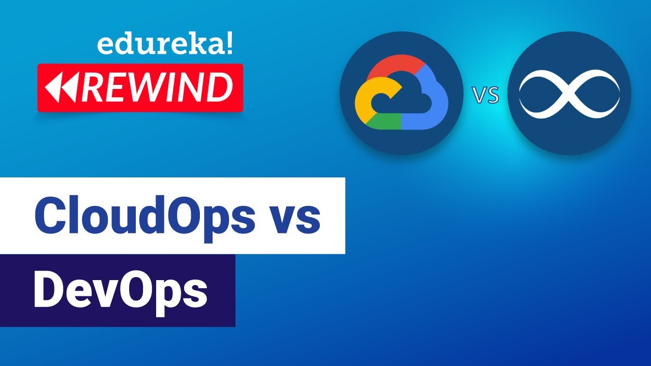 CloudOps vs DevOps : Which One Should You Use | What Is CloudOps | Edureka | AWS Rewind -1