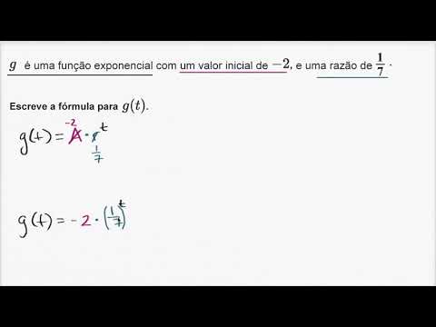 Escrever funções exponenciais (vídeo) | Khan Academy