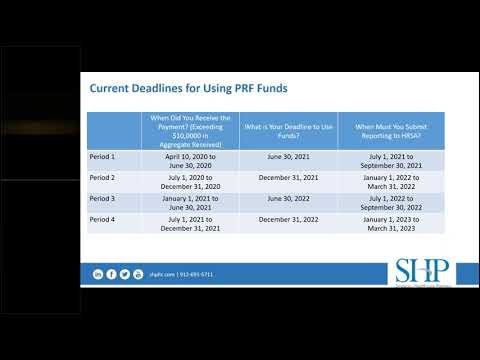 HHS Provider Relief Fund Reporting Guide