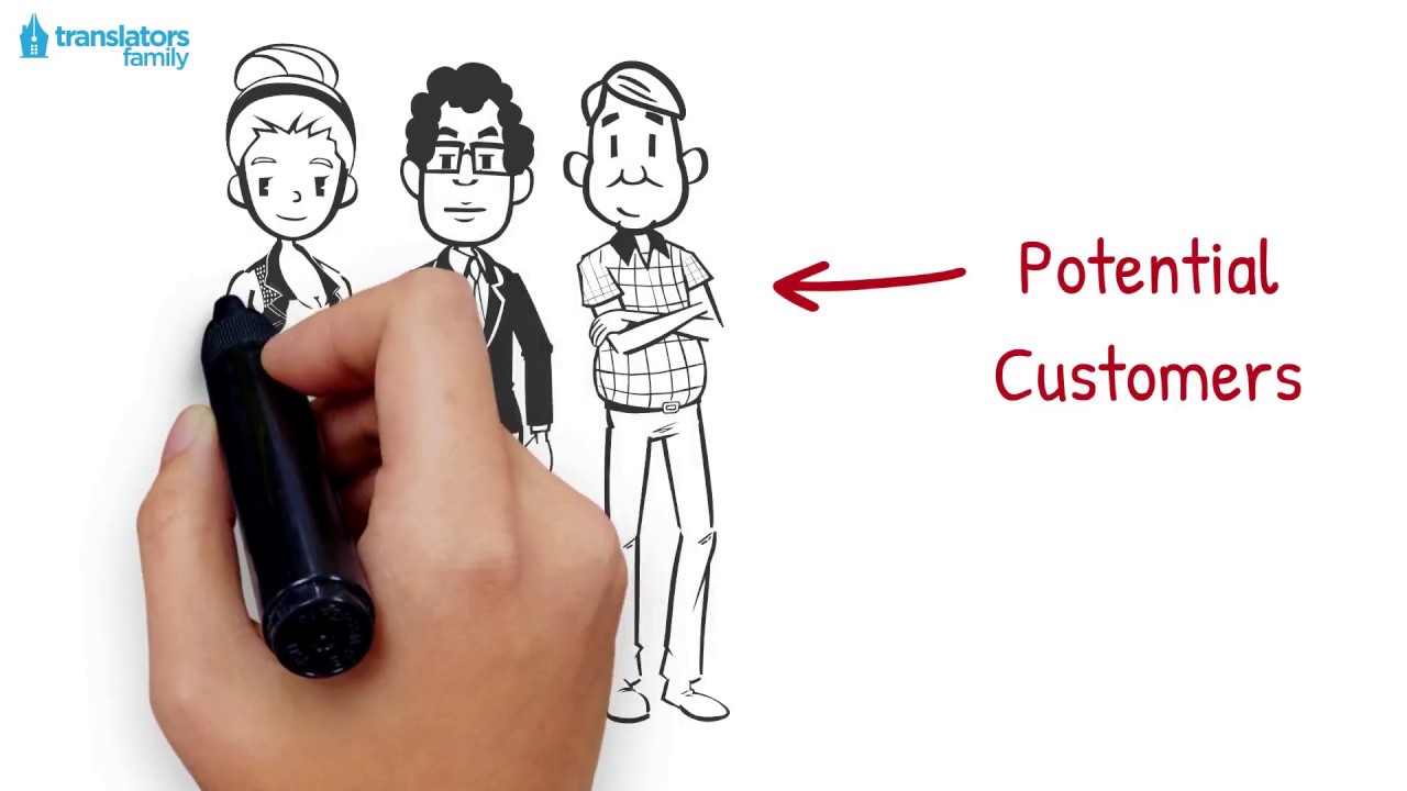 Why localise your website?