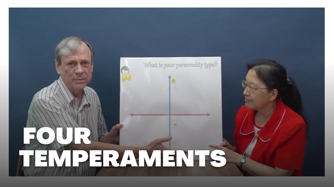 (2a) Four Temperaments