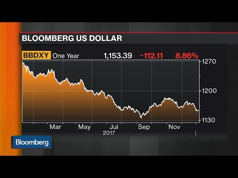 Bond Traders Brace for High-Stakes Inflation Data After Jobs Dud