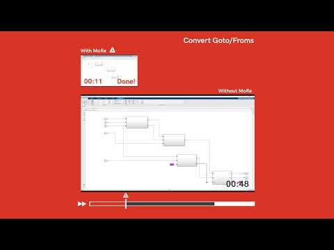 MES Model & Refactor® (MoRe) - Convert Goto/Froms to Lines