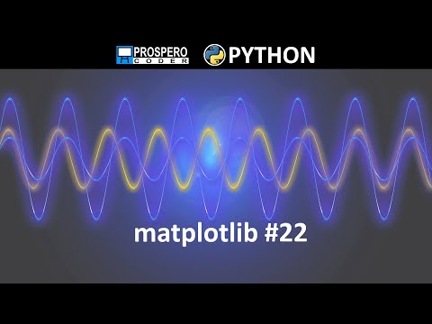matplotlib Part 22 - Colormap Plots
