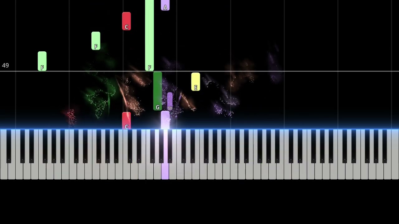 Rêverie – Claude Debussy | Grade 5–6 Original Piano Sheet PDF + MP3 + Tutorial Video