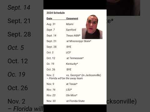 2024 Florida Gators Football Schedule Is BRUTAL! #floridagators