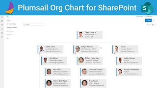 Plumsail Org Chart | Reviews, Pricing & Demos - SoftwareAdvice GB