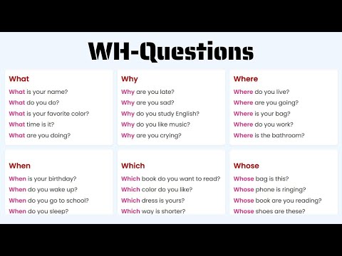 100 WH-Questions in English | Learn How, When, Where & Why with Examples #english #learnenglish