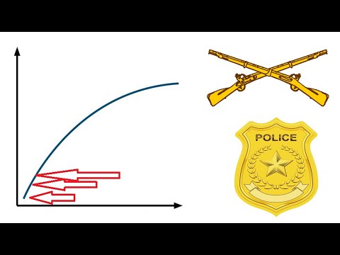 Shooting Skill: How good are military and law enforcement at ...