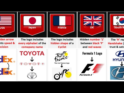 Hidden Meanings Of Famous Brand Logos From Different Countries
