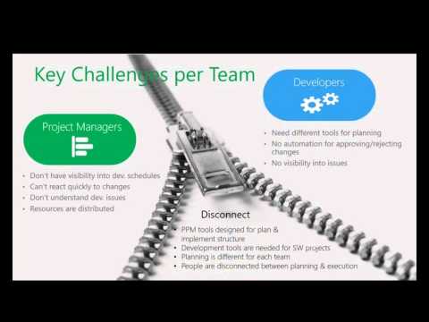 Unified PPM Agile Management Solution