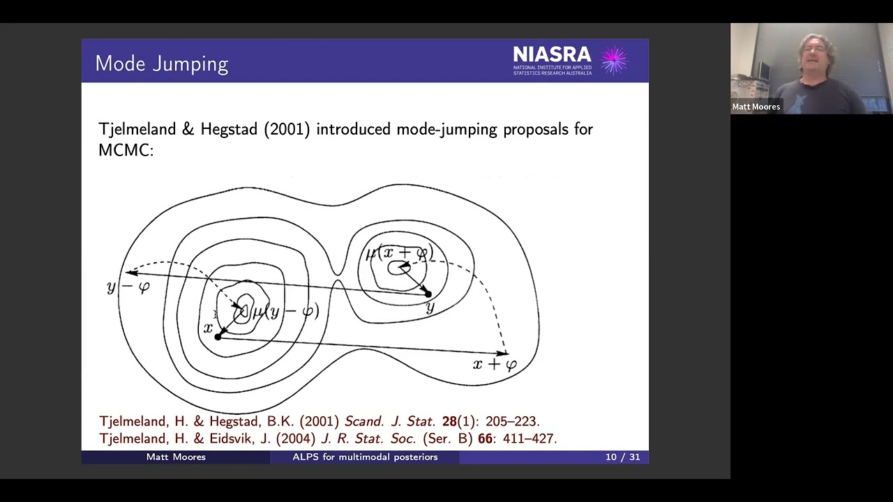 Matt Moores - The Annealed Leap-Point MCMC Sampler (ALPS) for multi-modal posterior distributions