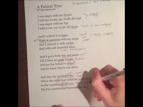 A Poison Tree Analysis