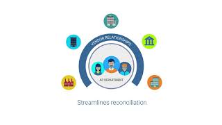 Paymode-X Software - 2025 Reviews, Pricing & Demo