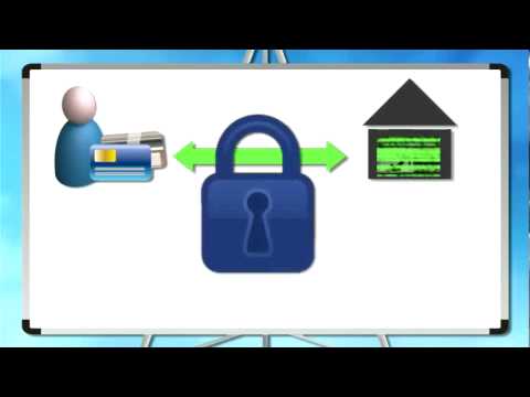 Simplify PCI Compliance with Hosted Checkout