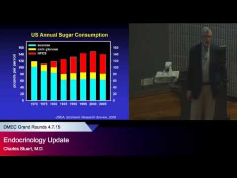 "Endocrinology Update," Charles Stuart, M.D.
