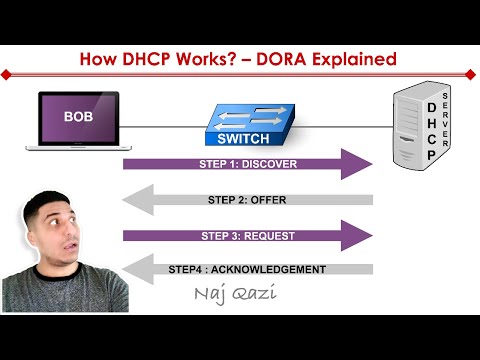 DHCP Explained | DORA | DHCP Relay Agent
