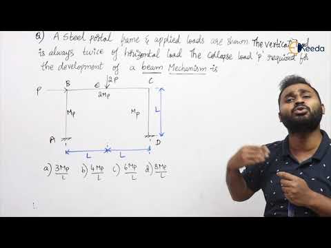 Gate Previous Year Question 7- Gate Previous Year Questions - GATE ...