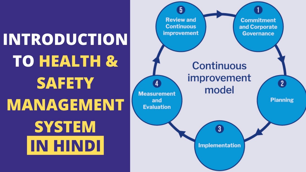 Introduction to Health & Safety Management System |Principles of OHS Management system