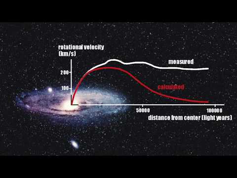 So You Want To Get an Astronomy/Astrophysics Degree