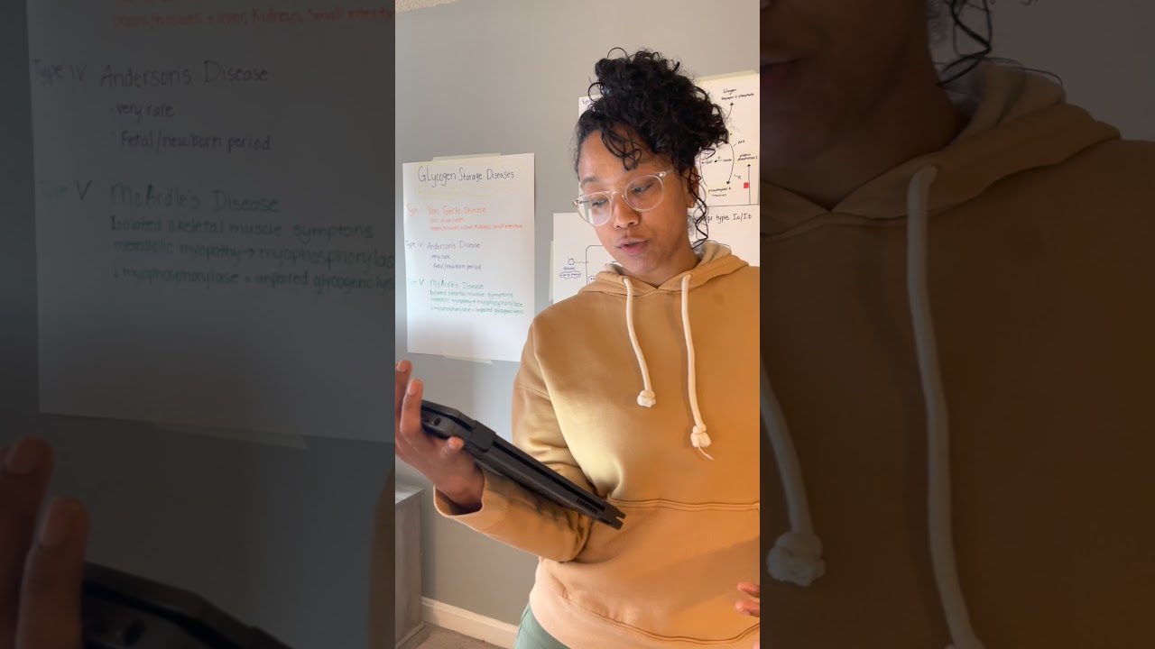 UNE unit 2 case studies