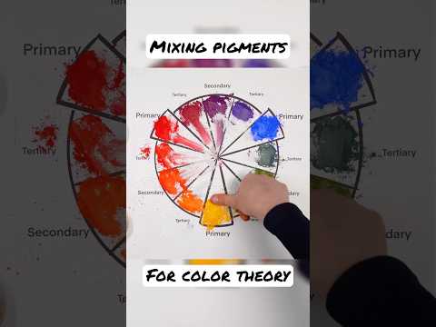 Mixing makeup pigments into a colorwheel #colortheory