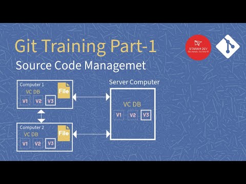 Git | Source Code Management