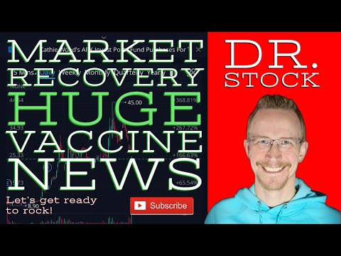 HUGE Vaccine News - Johnson & Johnson - Stock Market Recovery - Growth Stocks News