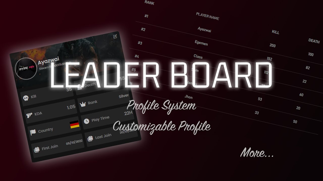 [PAID] Advanced Leaderboard | Customizable Profile, Etc. [STANDALONE ...