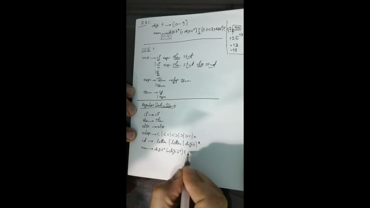 Compiler Design Tutorials 06 - Regular Expressions, NFA & DFA [Part 1]