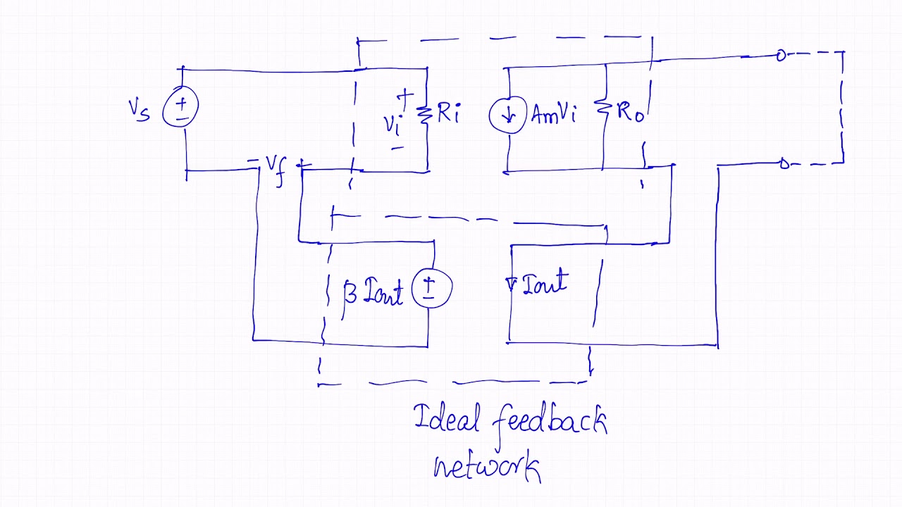 Feedback in Amplifiers Lecture 6