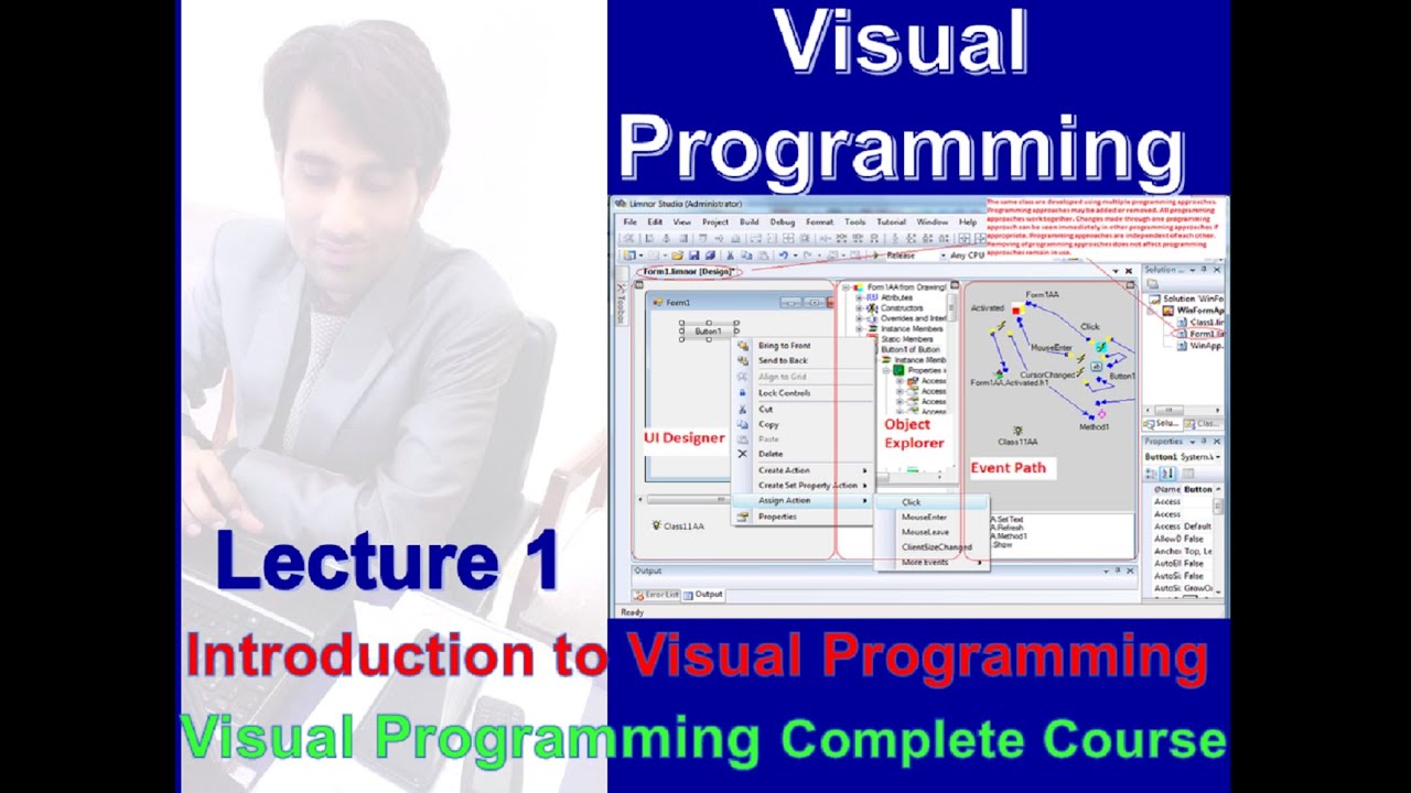 Introduction to Visual Programming || C# Visual programming || Visual Programming pre concepts||lec1