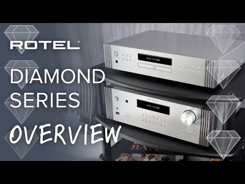 Rotel Diamond Series Overview | DT-6000 DAC/CD Transport & RA-6000 ...
