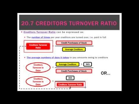 20.7 Creditors Turnover Ratio