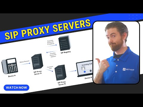 What is a SIP Proxy Server? How it Works & Top Benefits