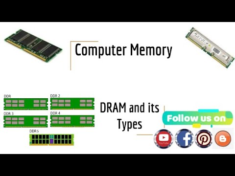 Computer Memory- DRAM| Types of RAM| DRAM and its types| Difference b/w DDR, DDR2, DDR3, DDR4, DDR5