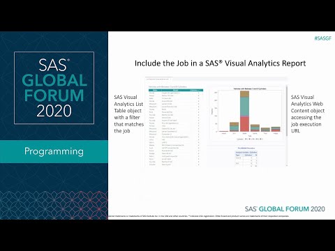 Running Your SAS Code from the Web Using the SAS Job Execution Web Application