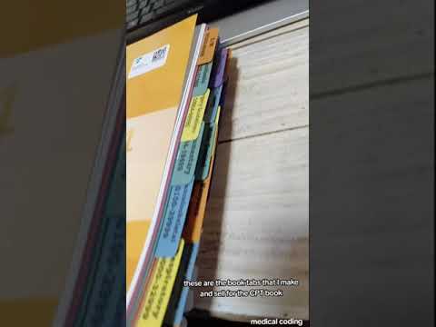 2024 CPT Book Tabs