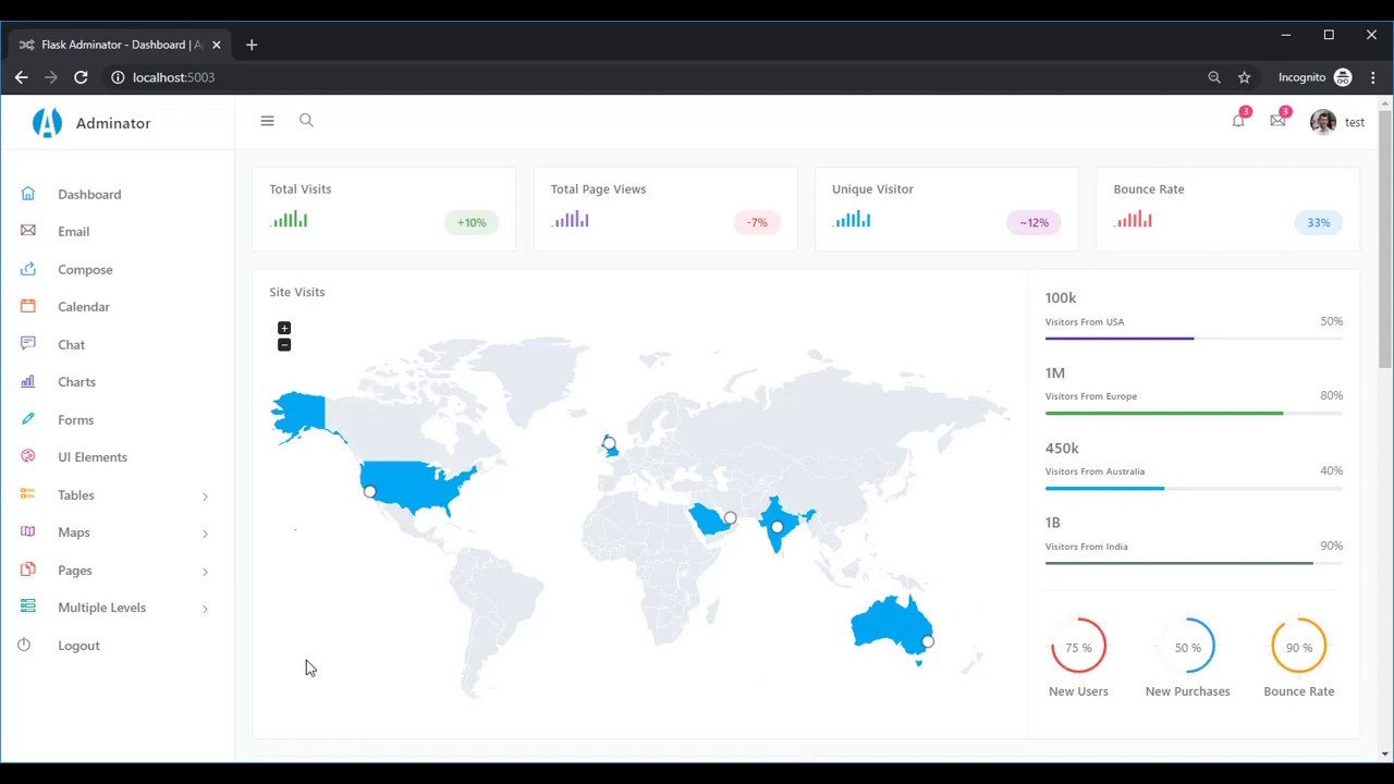 Flask Admin - Adminator Design | AppSeed